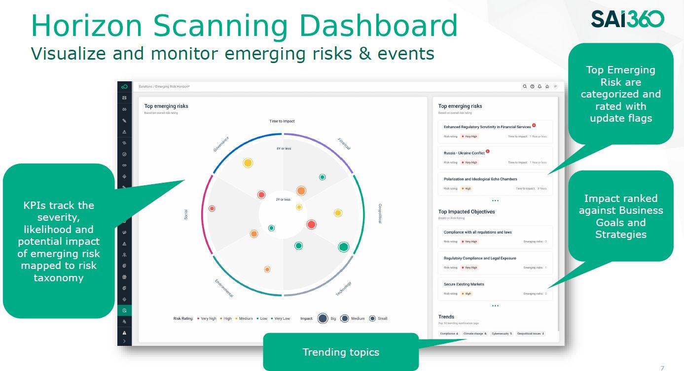 Mastering Emerging Risk Intelligence with SAI360 Horizon Scanning - GRC