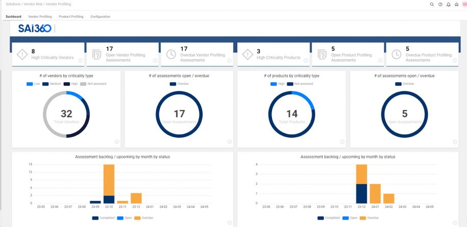A Guide to Third-Party Risk Management: Best Practices & Strategies - GRC