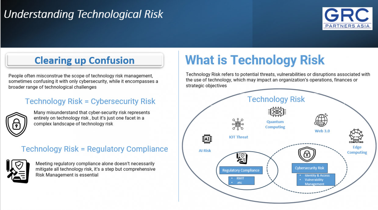 A Guide to Third-Party Risk Management: Best Practices & Strategies - GRC